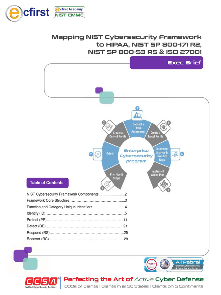NIST Framework v11 Mapping 20A | Download Free PDF | Computer Security ...