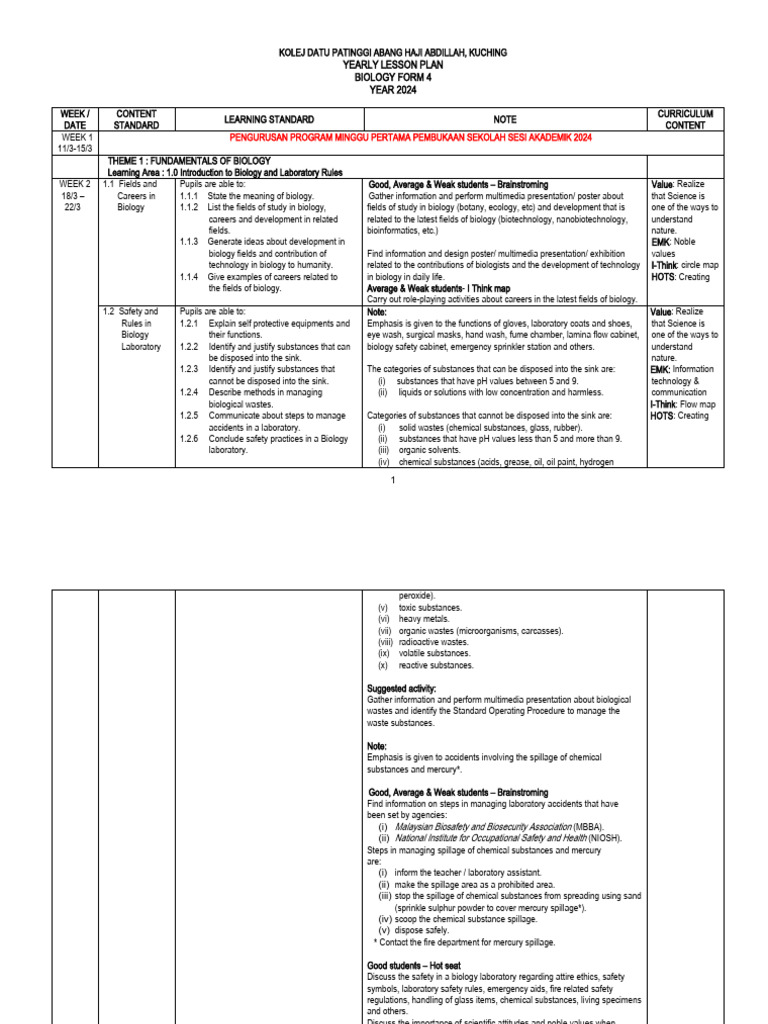 Bio Form 4 RPT 2024 | Download Free PDF | Cell Membrane | Carbohydrates