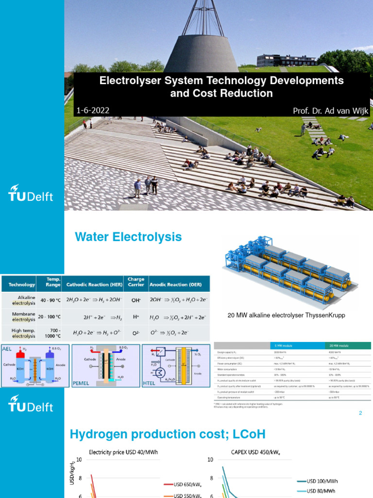 14.15-14.35 - Electrolyser System Technology Developments and Cost ...