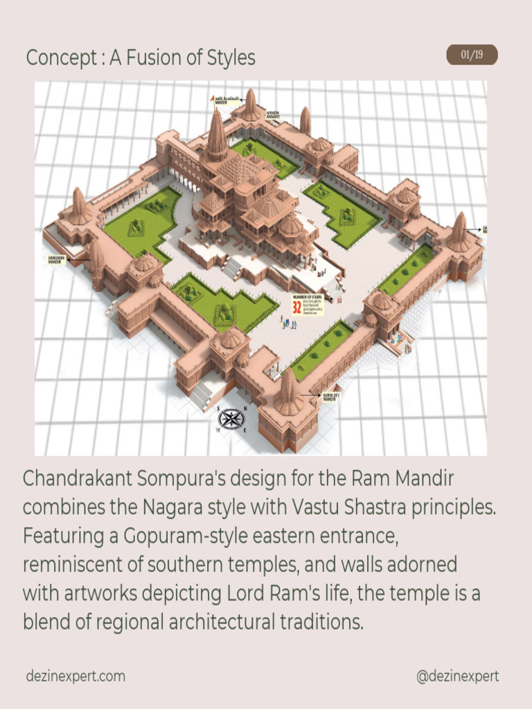 Architecture of Ayodhya's Steel-Free Ram Temple | PDF | Temple