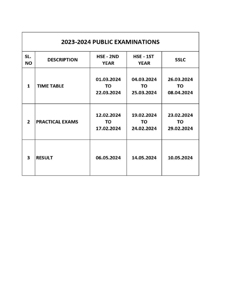 Tamil Nadu SSLC Time Table 2024 | PDF