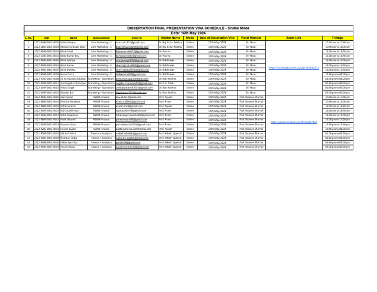 A Presenation Schedule - 15th May 2024 (Wednesday) | PDF