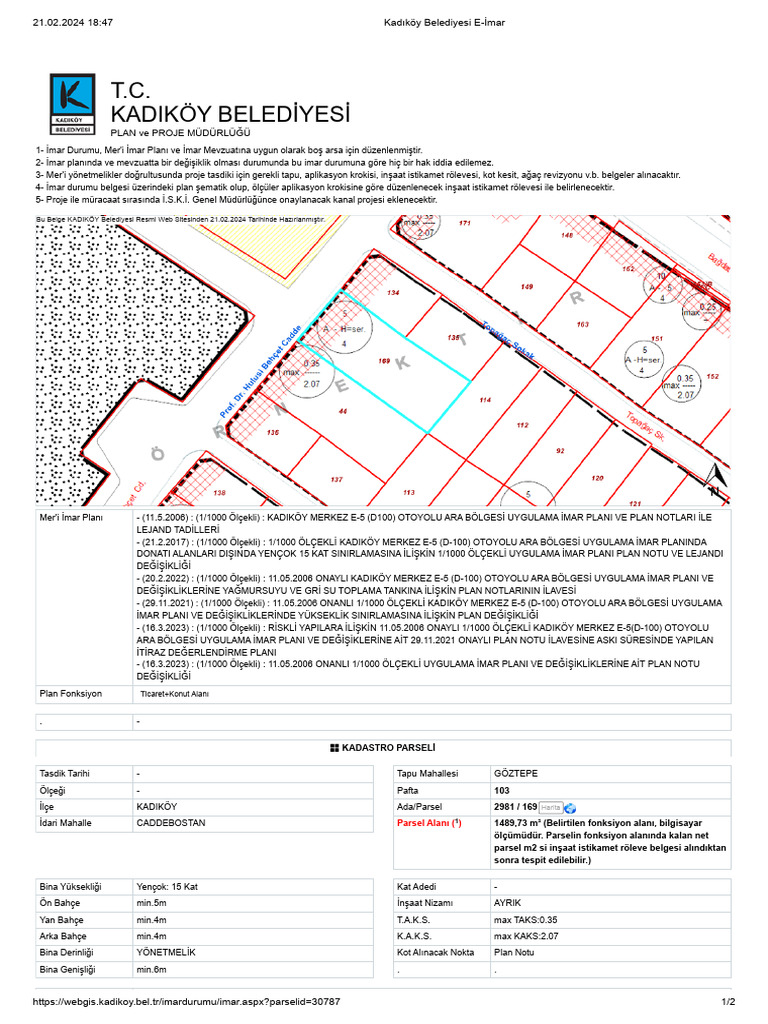 Parsel B İmar | PDF