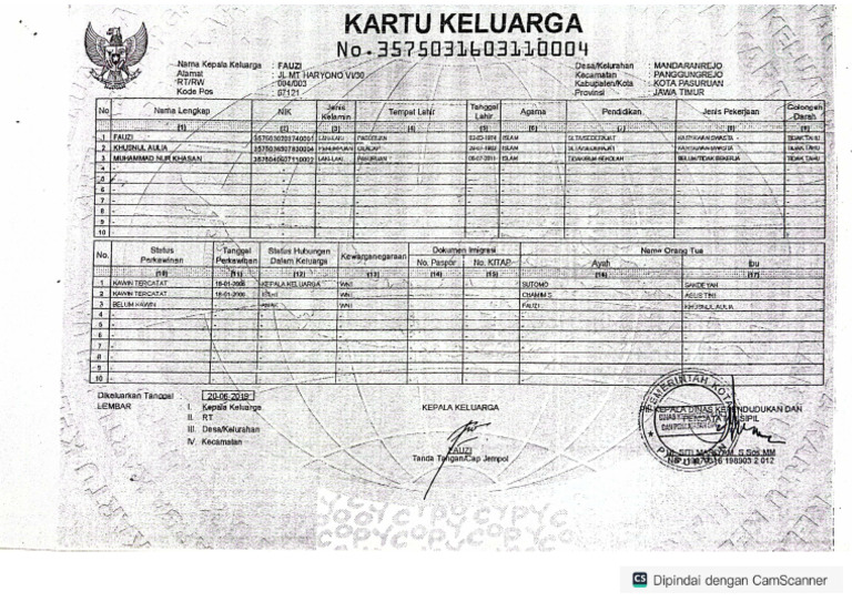 KK Lama Hasan 6B | PDF