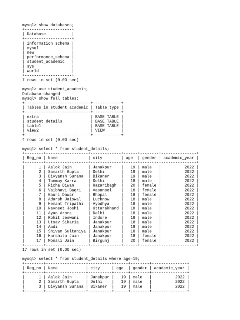 2241002_P5 | Download Free PDF | Computer Programming | Sql