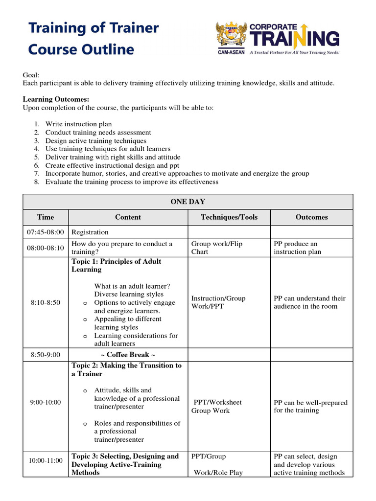 Proposal of Training of Trainer | Download Free PDF | Learning | Teaching