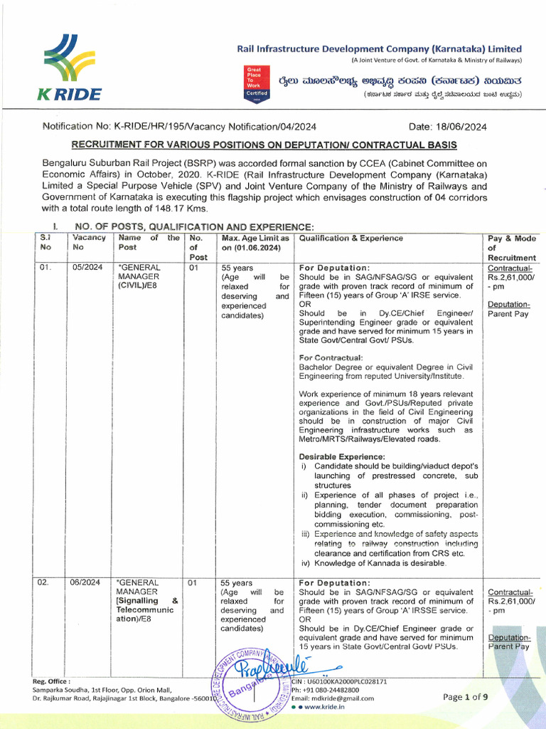 18 Senior Executive Manager Posts Advt Details KRIDE | PDF | Human ...