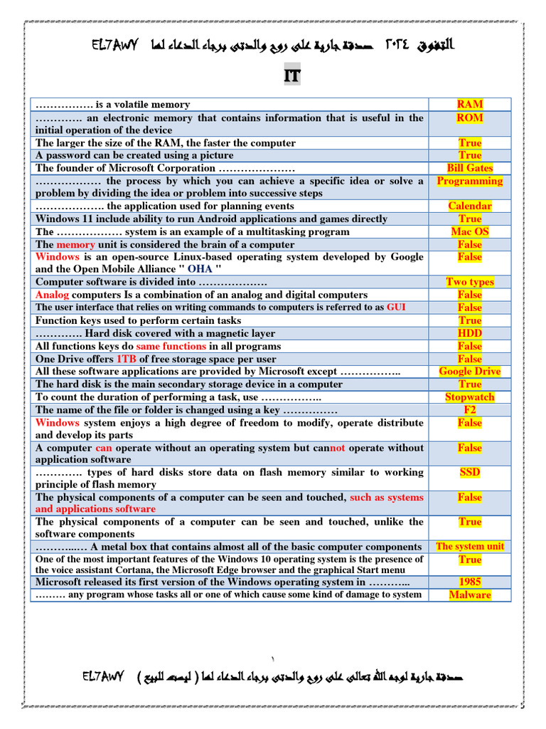 Computer Basics & Software Guide | PDF | Computer Network | Computer Data Storage