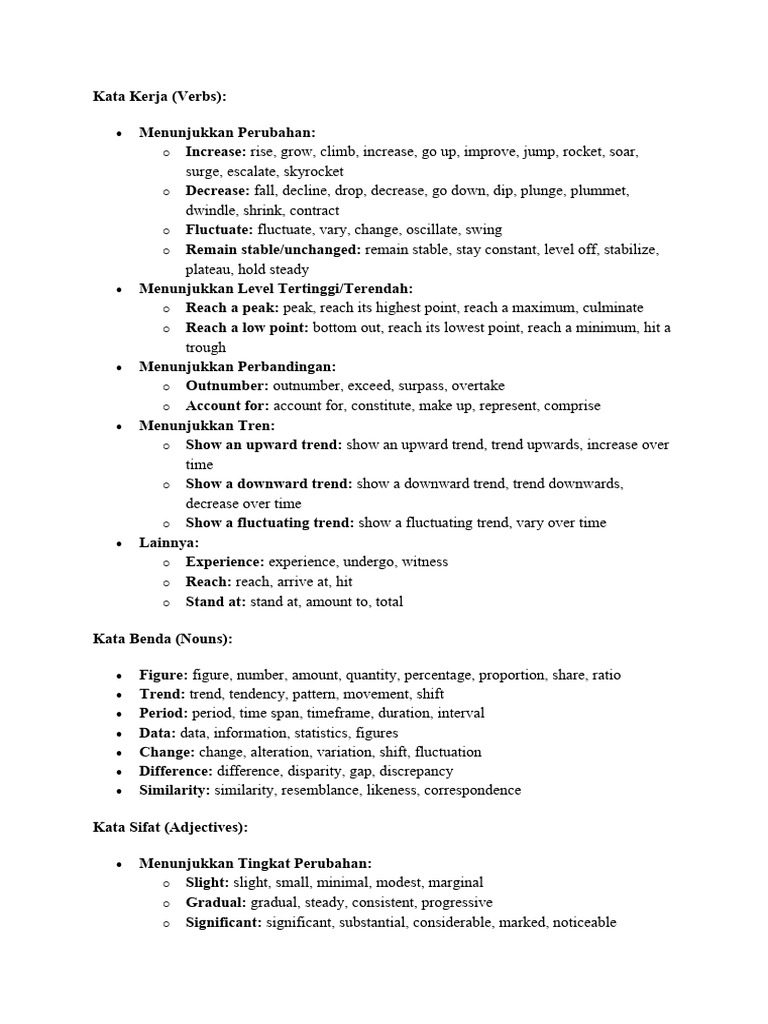 Writing Part 1 'Vocab' | PDF