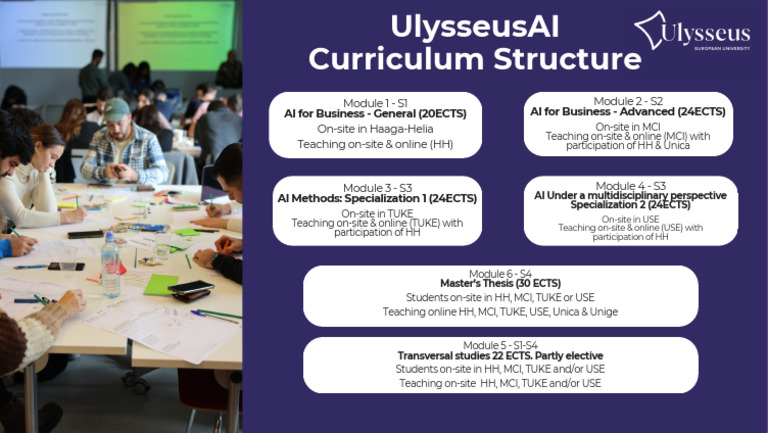 UlysseusAI+Curriculum Structure | PDF | Computers | Technology & Engineering