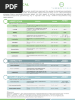 Phonological Processes Chart | PDF | Consonant | Oral Communication