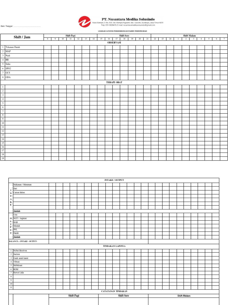 Laporan Observasi Kesehatan Pasien | PDF | Memasak, Makanan, & Anggur