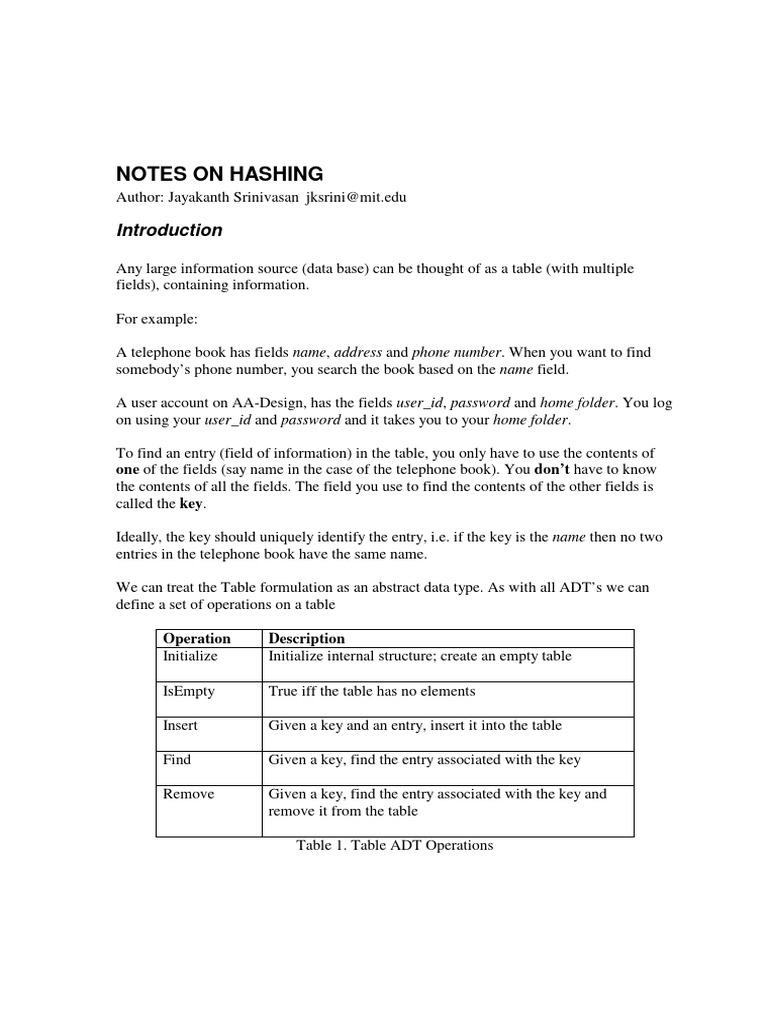 Hashing | PDF | Computer Data | Algorithms Hashing | PDF | Computer Data | Algorithms