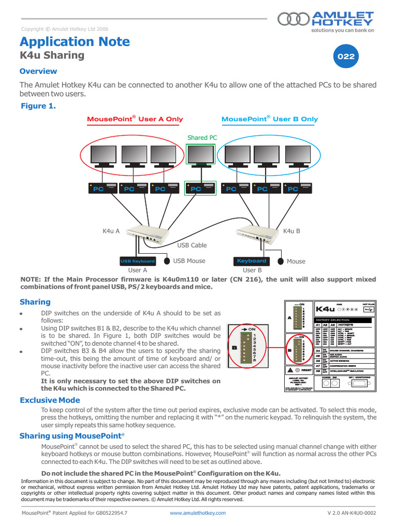 AN 022 K4u Sharing Rev2 | PDF | Personal Computers | Computer Keyboard