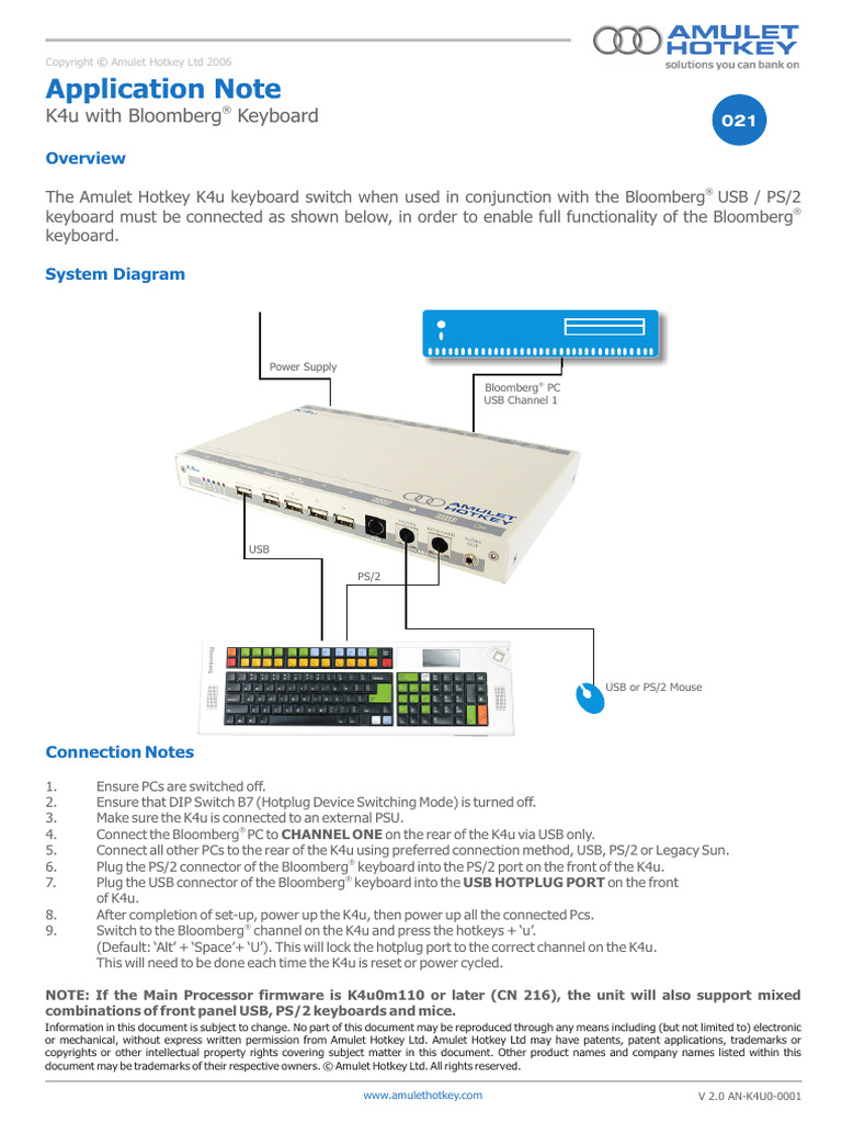 AN 021 K4u and Bloomberg KB Rev 2 | PDF | Usb | Computer Keyboard