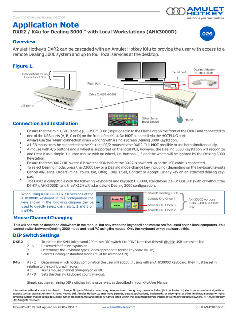 AN 026 Installing A DXR2 With A K4u For Dealing 3000 (AHK3Ke) Rev 5 | PDF | Computer Keyboard | Usb