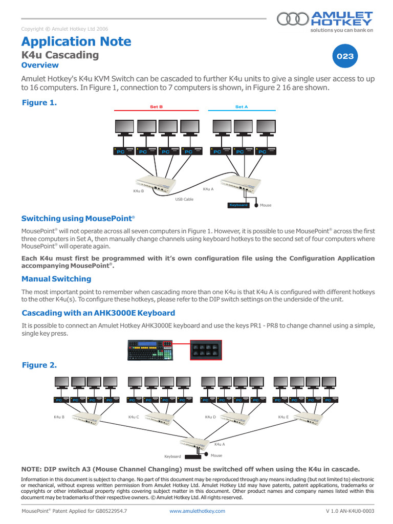 AN 023 Cascading The K4u | PDF | Personal Computers | Keyboard Shortcut