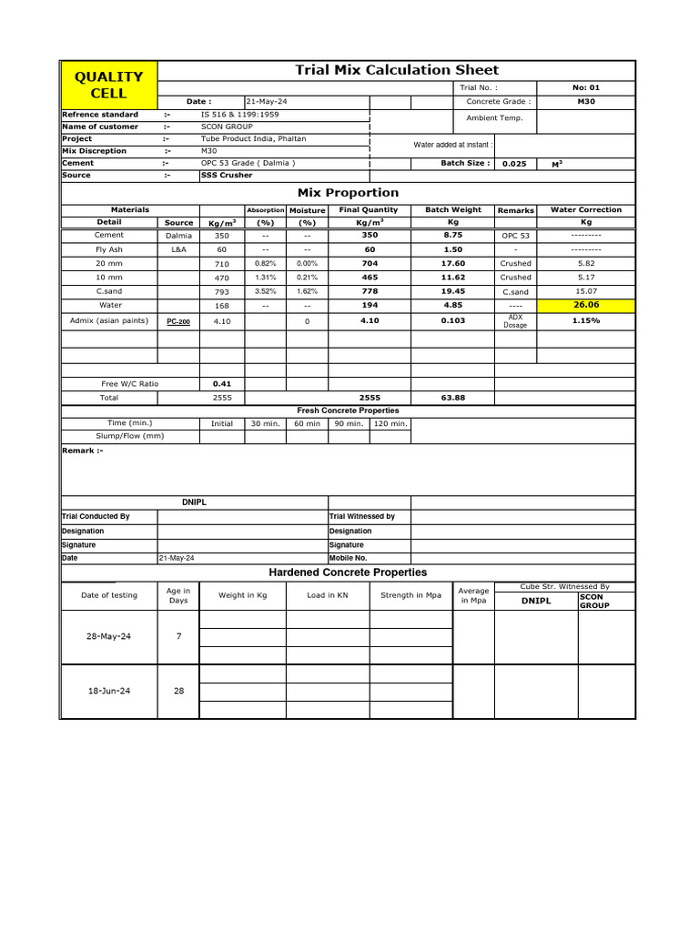 Trial Sheet Scon M30 | PDF | Concrete | Building Materials