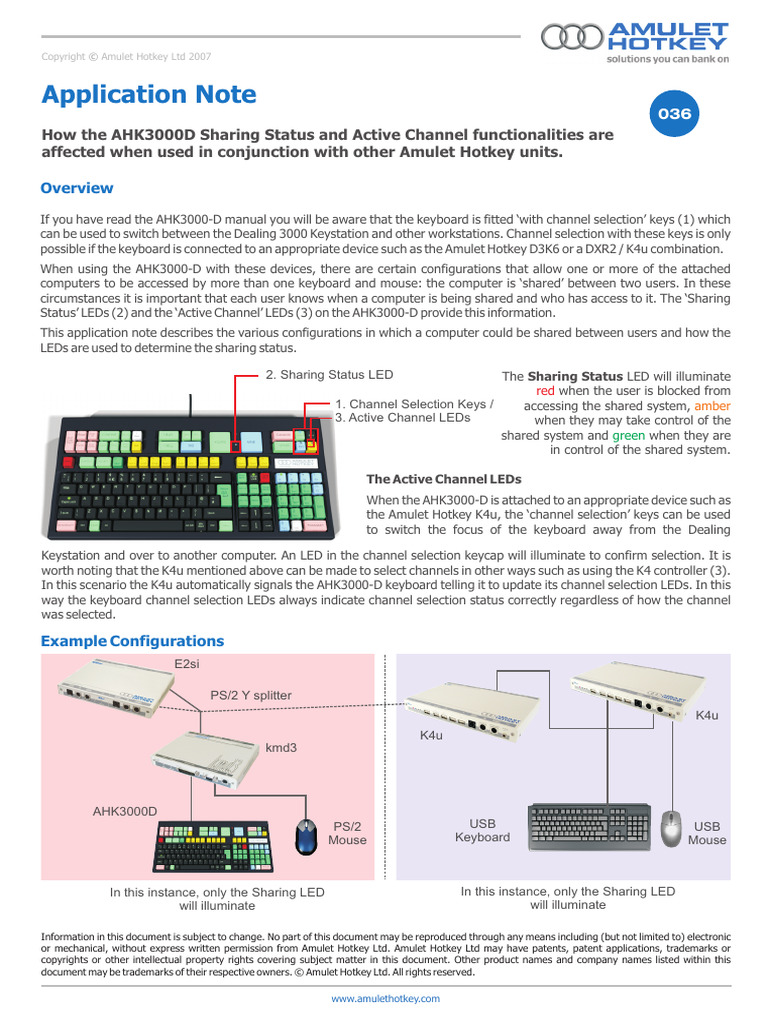 AN 036 How The Sharing Status and Active Channel LEDs Are Affected When ...