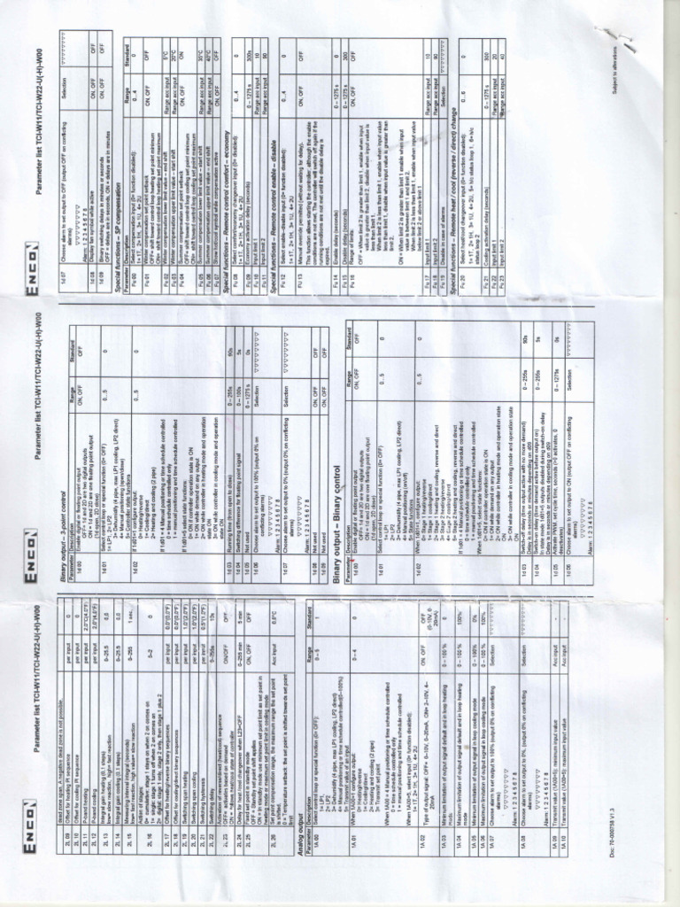 Parametros TCI | PDF
