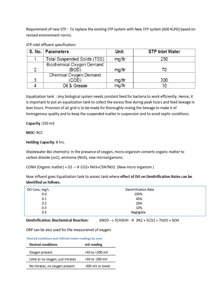 MBR STP 600 KLD Imp Point | PDF | Systems Ecology | Chemistry