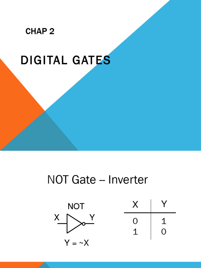 CO&A UNIT 2 | Download Free PDF | Logic Gate | Boolean Algebra