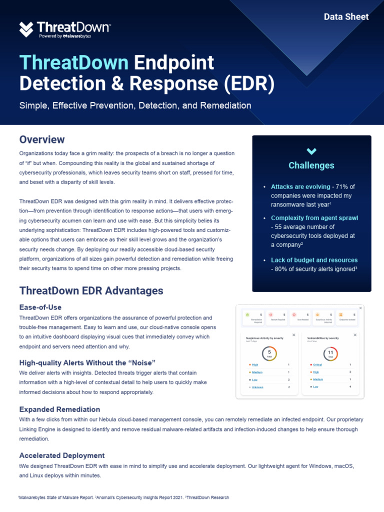 TD EDR Datasheet v2 | PDF | Malware | Security