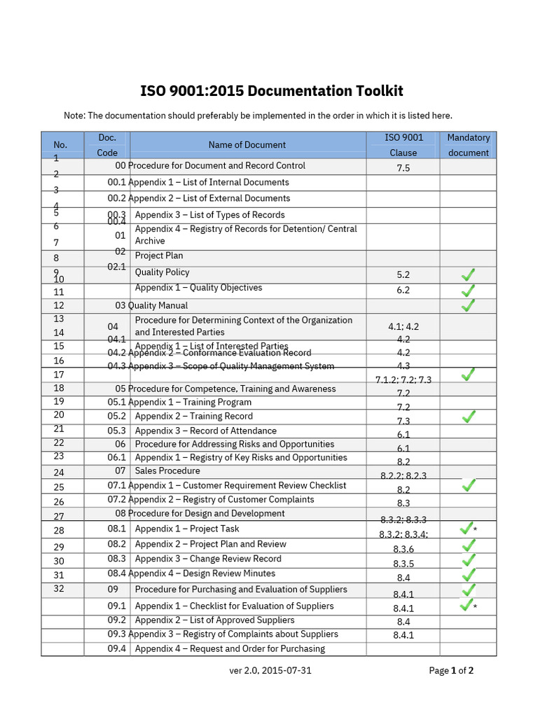 List of Documents ISO 9001 Documentation Toolkit en PDF | PDF | Iso ...