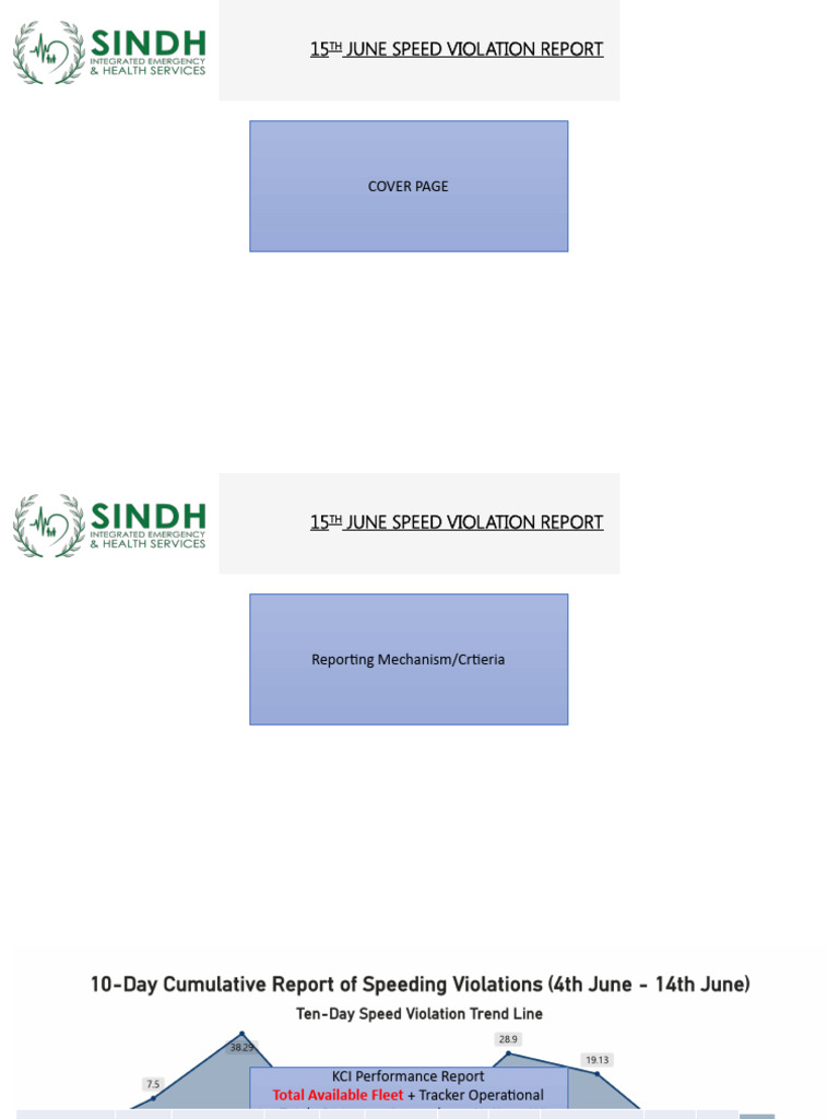 15th June, Daily Speeding Violation Report | PDF