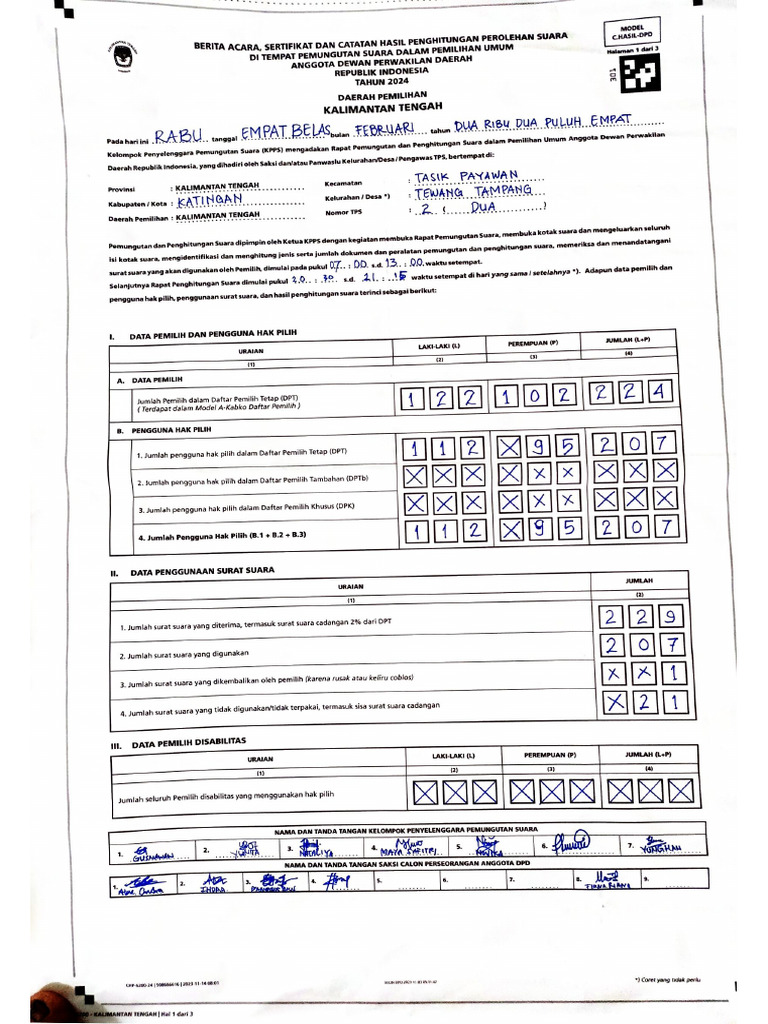 Tps 2 DPD TWG Tampang | PDF