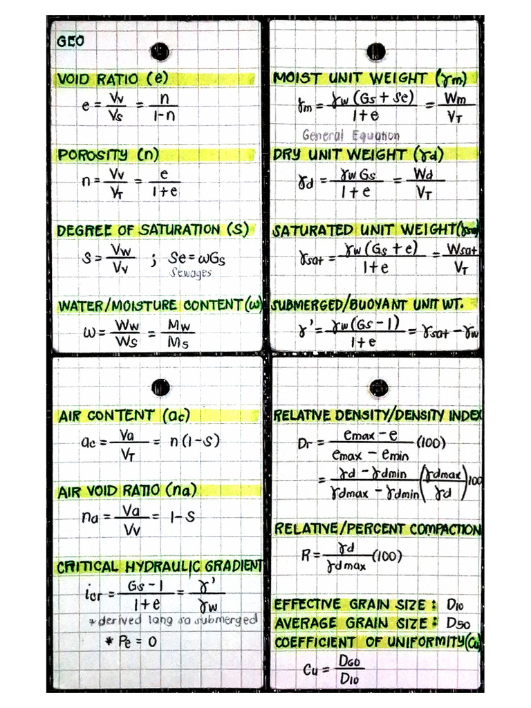 HGE Formulas - Written | PDF