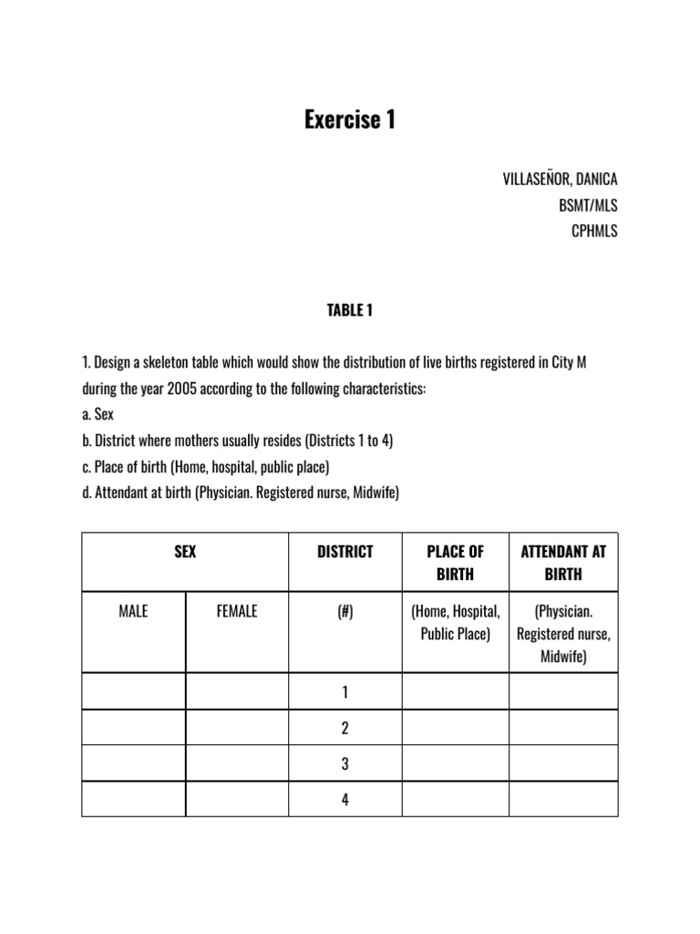 Exercise 1 | PDF | Public Services | Nursing
