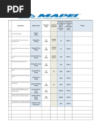 ISMB Weight Chart and Indian Standard Medium Weight Beam Dimensions ...