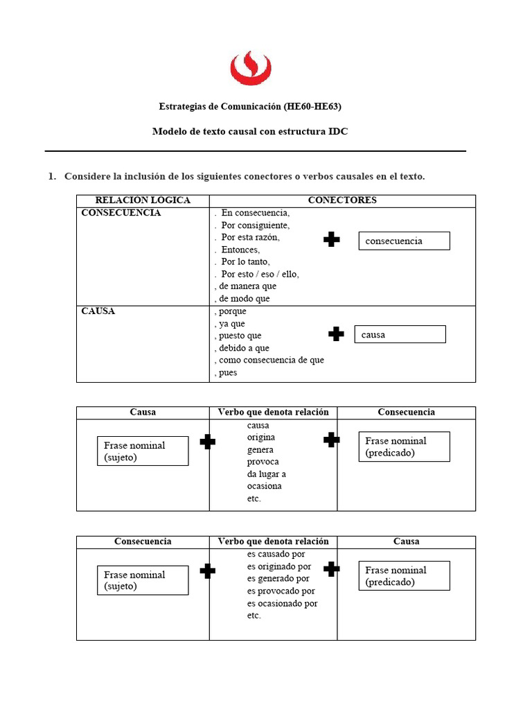 Modelo de Texto IDC - Caso Harineras Villamayor - Consigna Causal ...