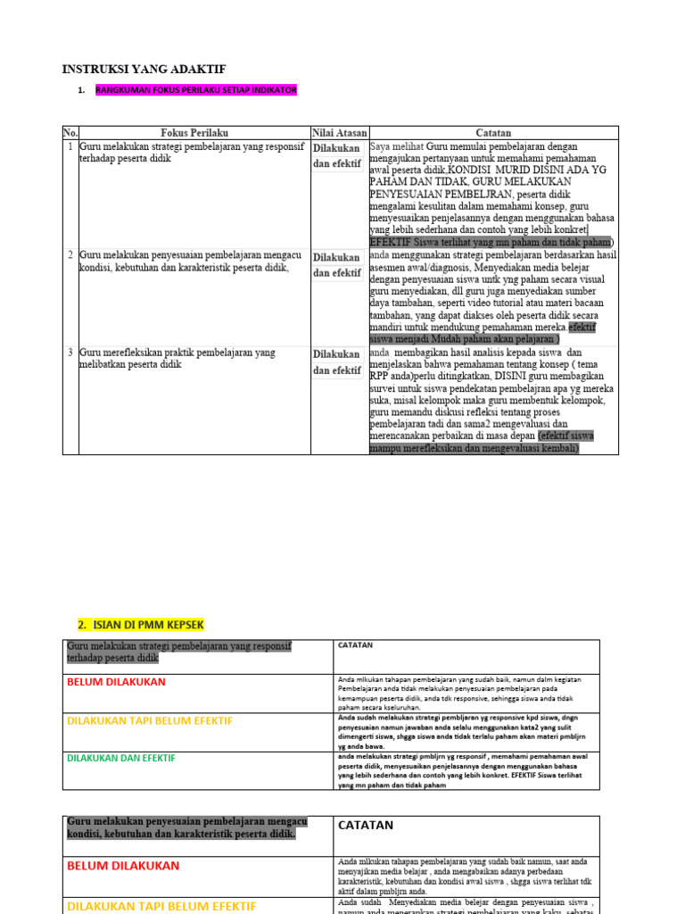 Isi PMM Indikator Instruksi Yang Adaktif | PDF