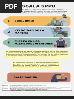 Evaluación de Rendimiento Físico y Riesgo de Discapacidad | PDF