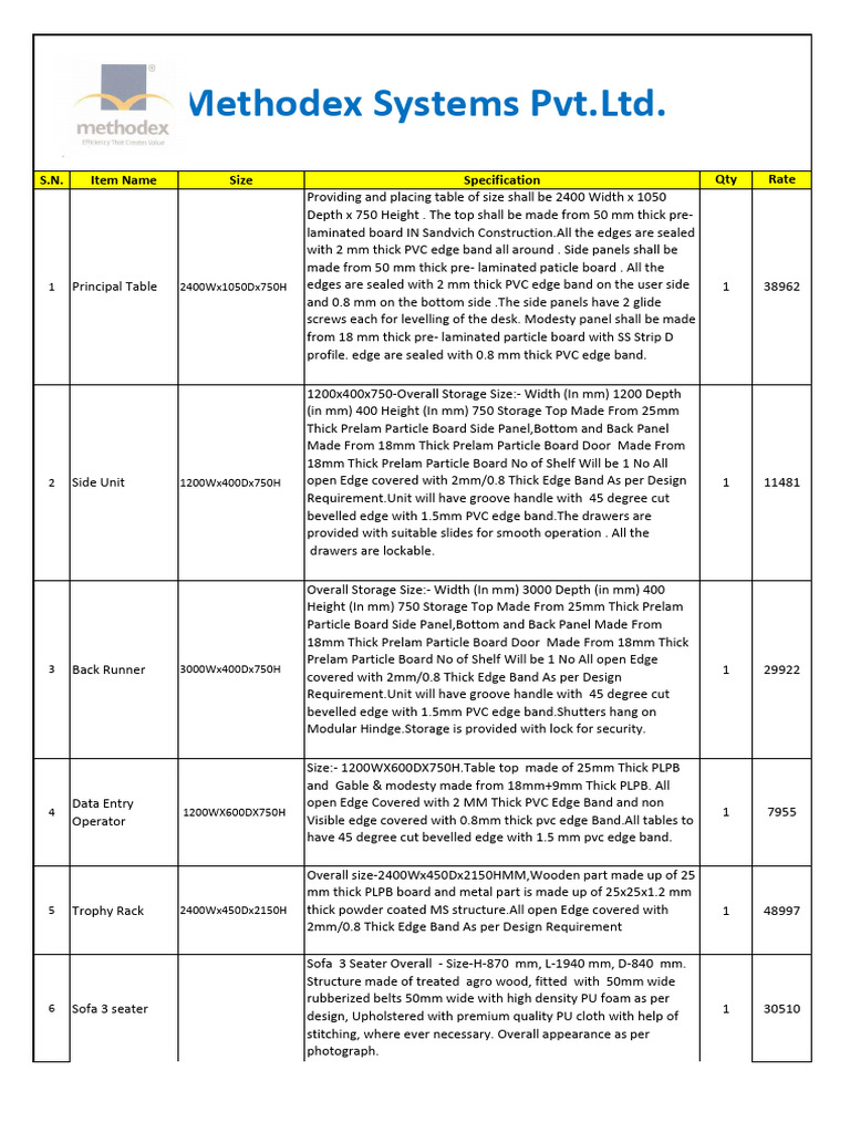Methodex Qutation | PDF | Door | Extrusion