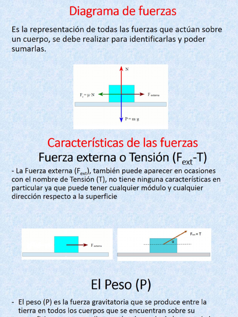 Diagrama de Fuerzas | PDF