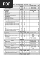 Tabela de Comparticipação ADSE 2025 | PDF | Casa e Jardim