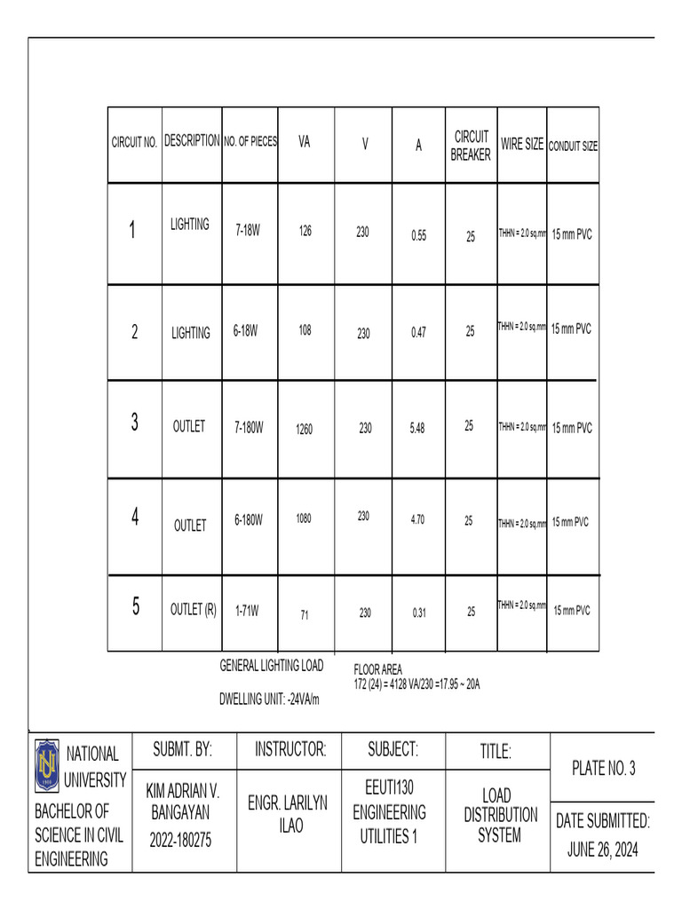 Kim Load Dis | Download Free PDF | Electrical Engineering | Components