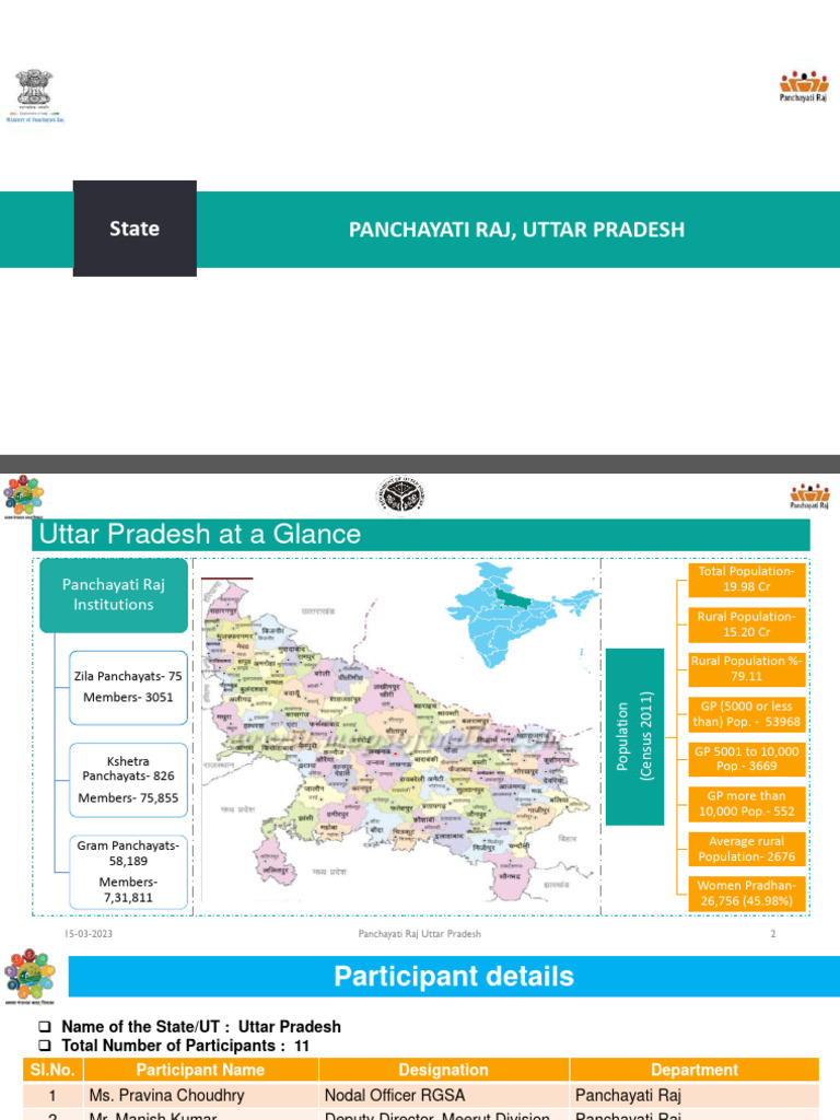 Panchayati Raj, Uttar Pradesh State | Download Free PDF | Government Of ...