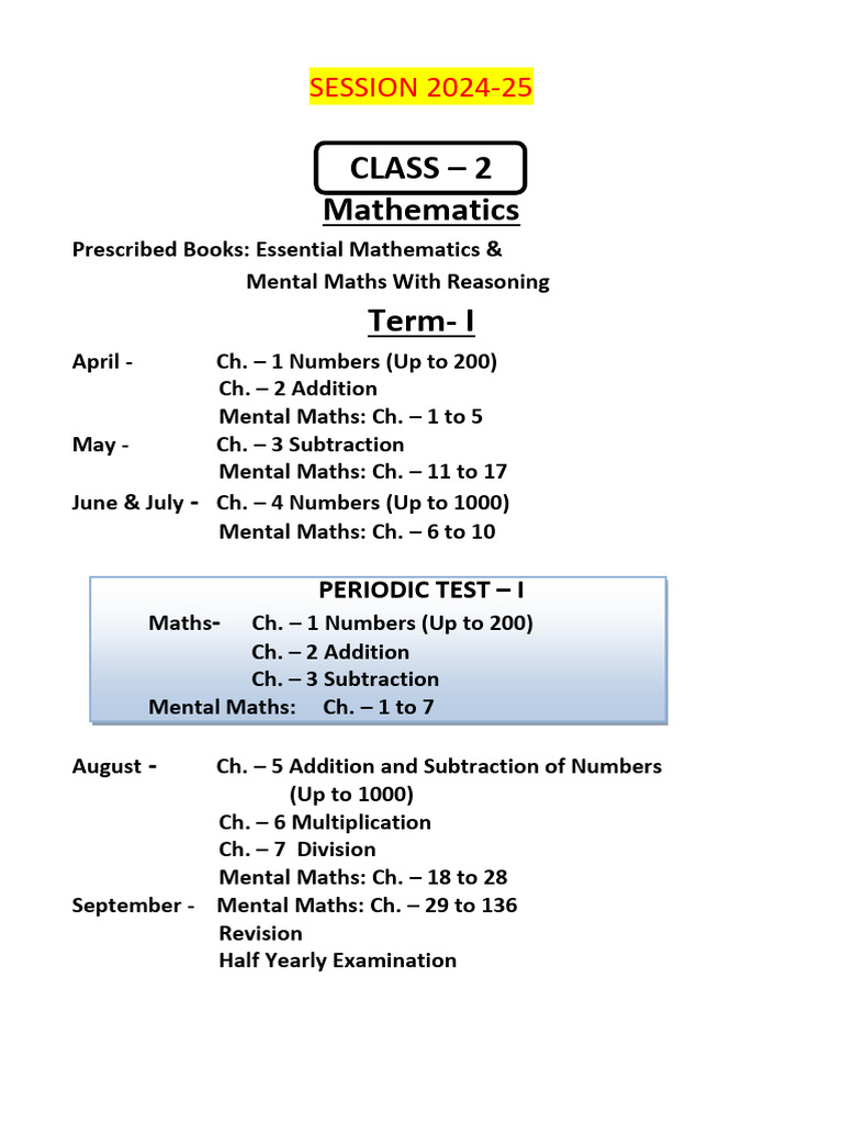 Class 2 Mathematics Curriculum 2024-25 | PDF