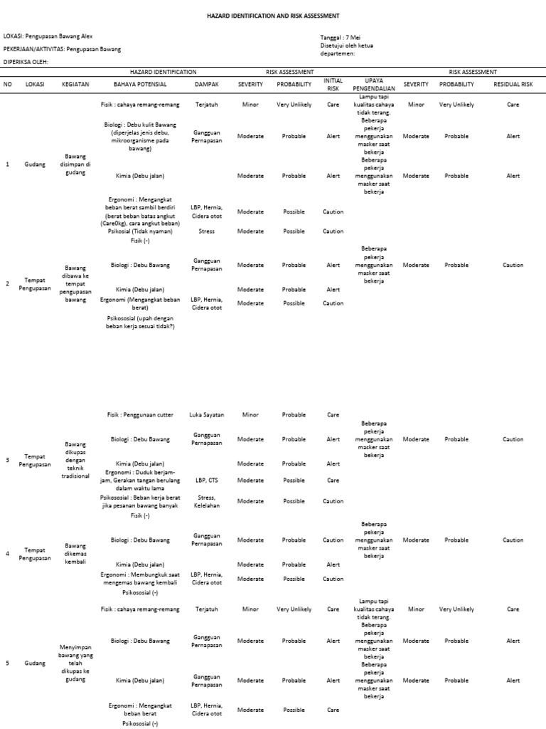 Hazard Identification and Risk Assessment | PDF