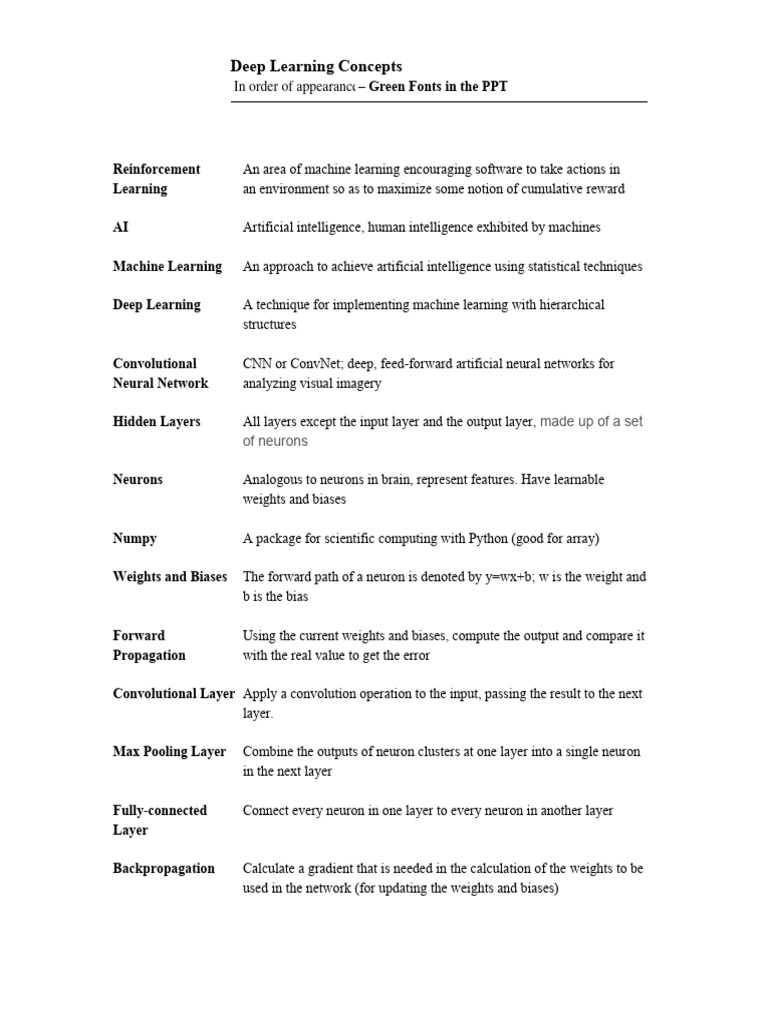 Concepts Explanation | PDF | Artificial Neural Network | Deep Learning