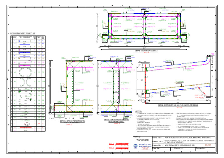 North Koel Syphon Barrel Reinforcement | PDF