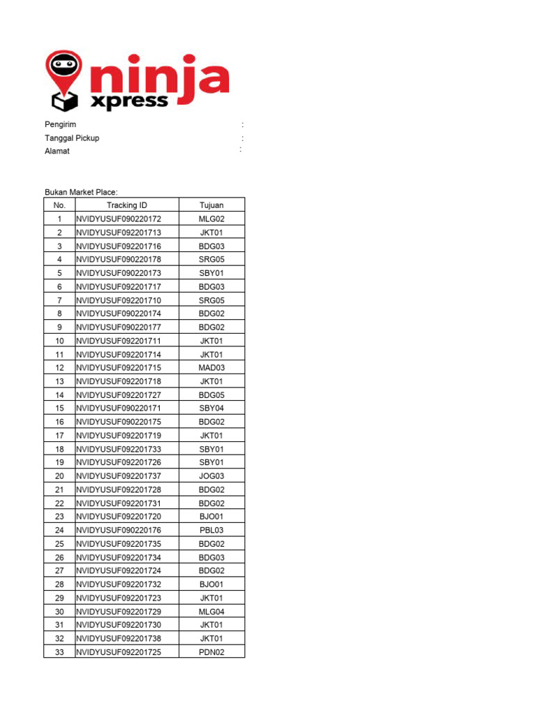 Report Ninja in September Month | PDF | Java | Indonesian People