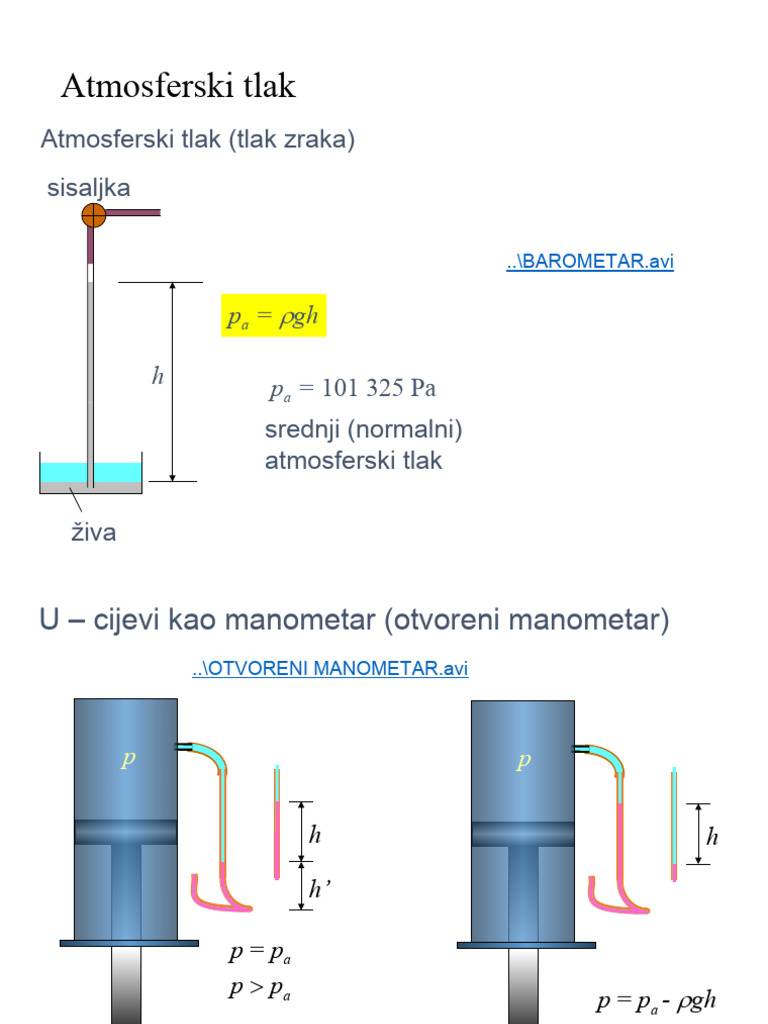 41 Atmosferski Tlak | PDF