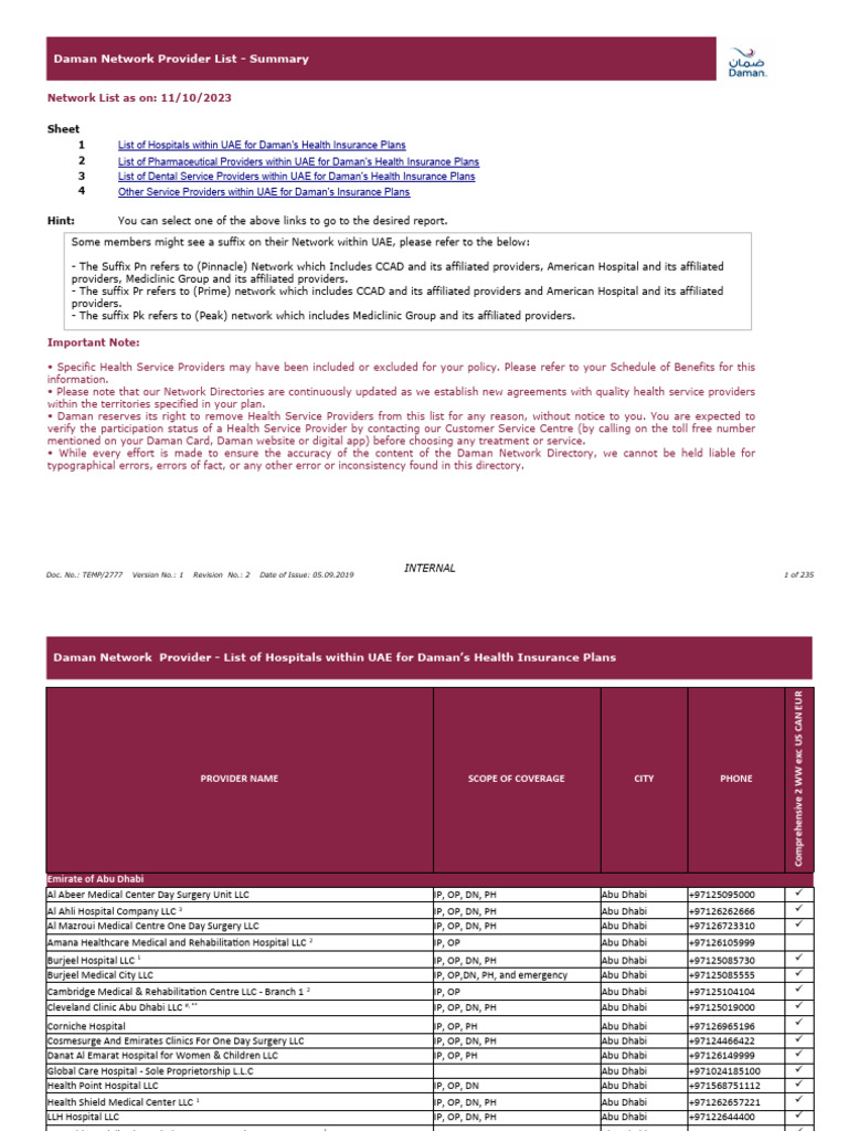 Network Provider List Within UAE For Daman Health Insurance Plans ...