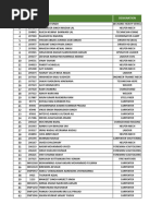 OT Sheet Compiled - 2025 MARCH | PDF