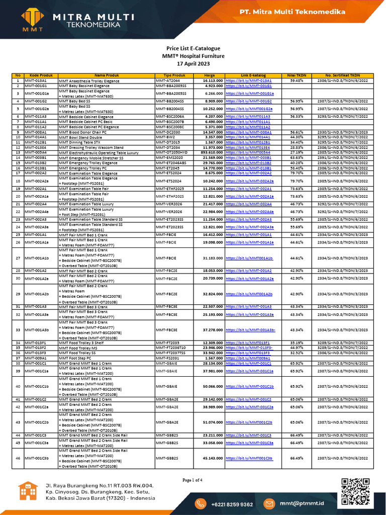 Price List E-Catalogue - MMT Hospital Furniture | PDF